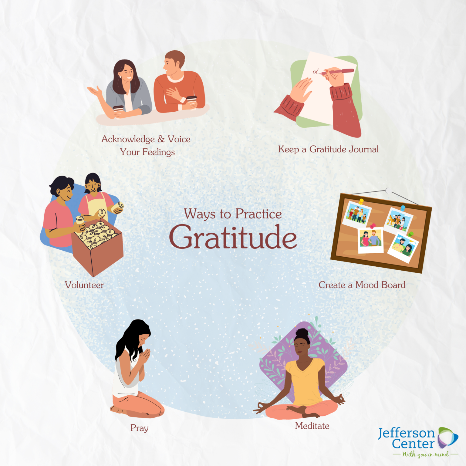 Why Practicing Gratitude Is Important and the Best Ways to Do It ...